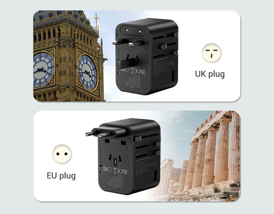 Titan Travel Cube™ – Titan Power Plus