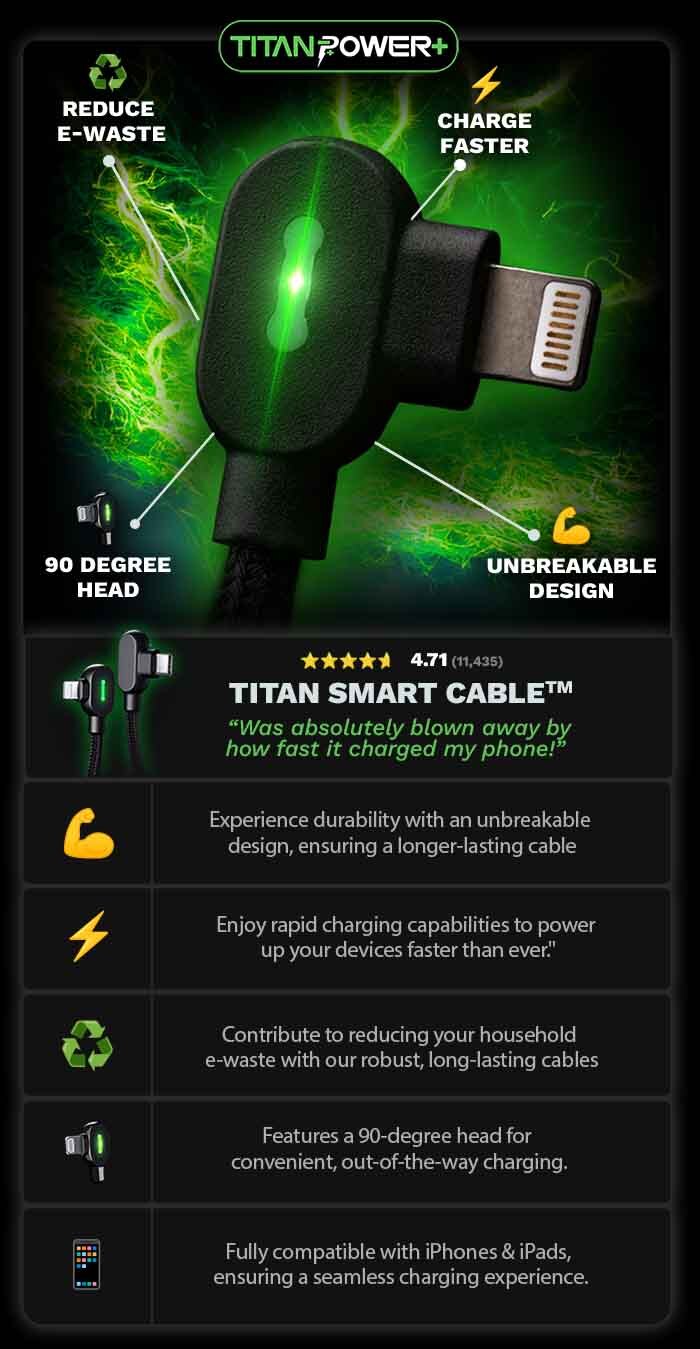 Titan Power Plus - The Titan Smart Cable™